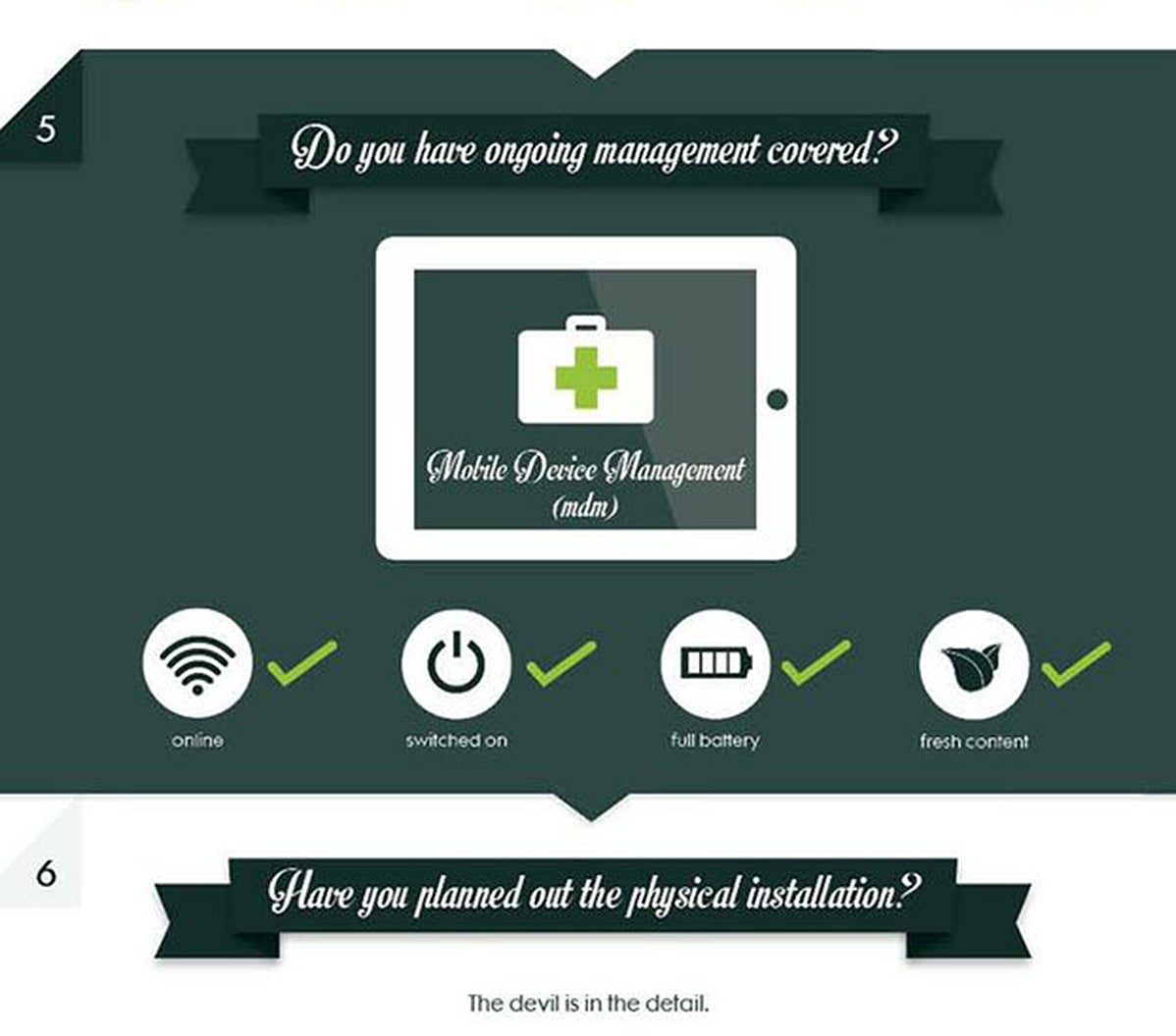 Steps to a Successful Tablet Installation - Bouncepad